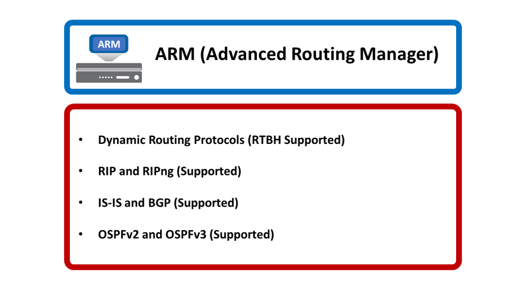 ماژول ARM (Advanced Routing Manager) – ساپرا اکادمی